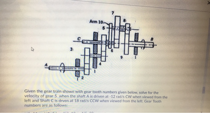 Solved Given the gear train shown with gear tooth numbers | Chegg.com