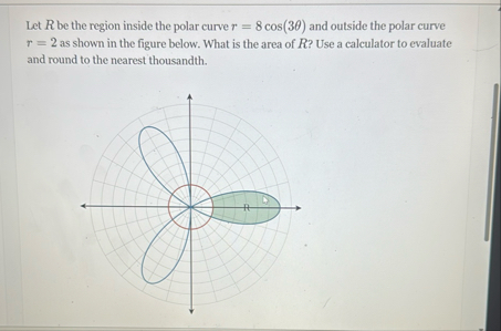 Let R ﻿be the region inside the polar curve | Chegg.com