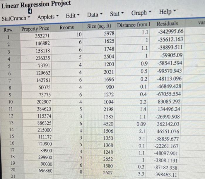 Linear Regression Project | Chegg.com