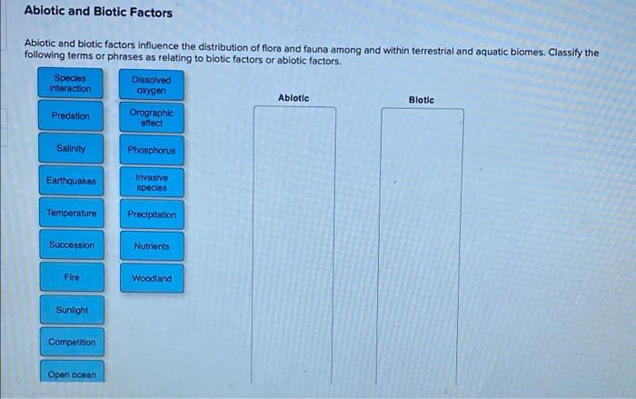 Solved Abiotic and Biotic Factors Abiotic and biotic factors | Chegg.com