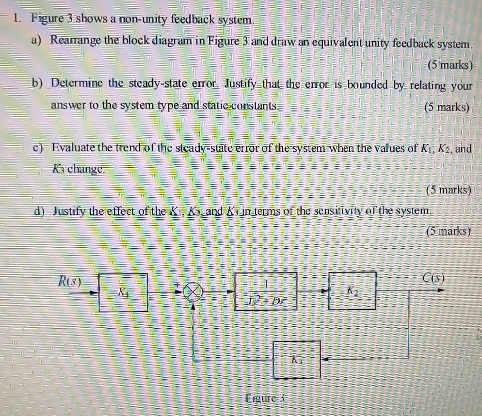 Solved 1. Figure 3 shows a non-unity feedback system, a) | Chegg.com