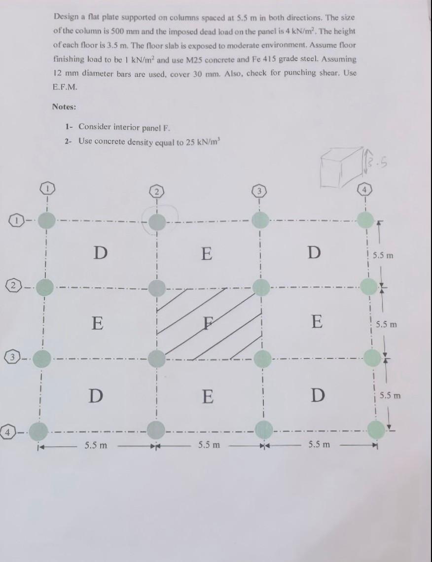 Solved Design a flat plate supported on columns spaced at | Chegg.com