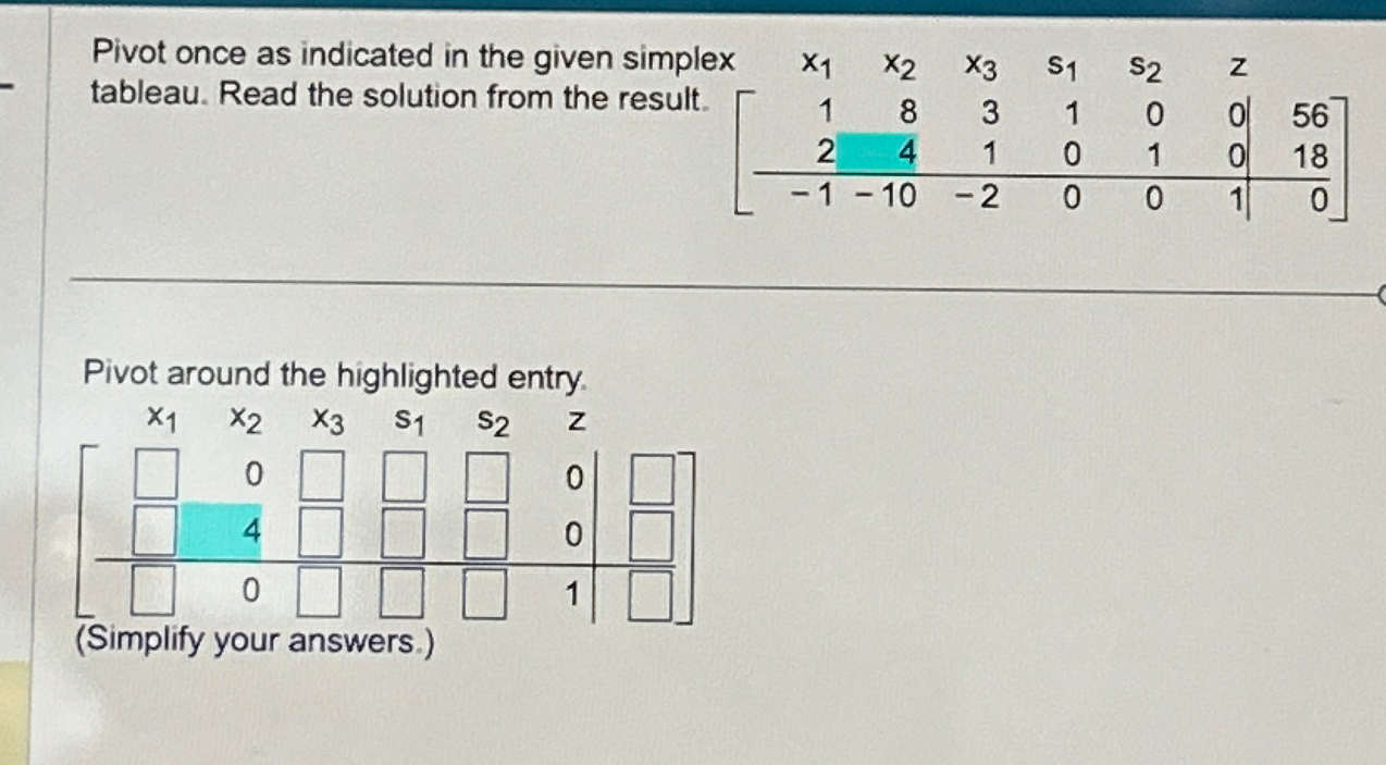 Solved Pivot once as indicated in the given simplex | Chegg.com
