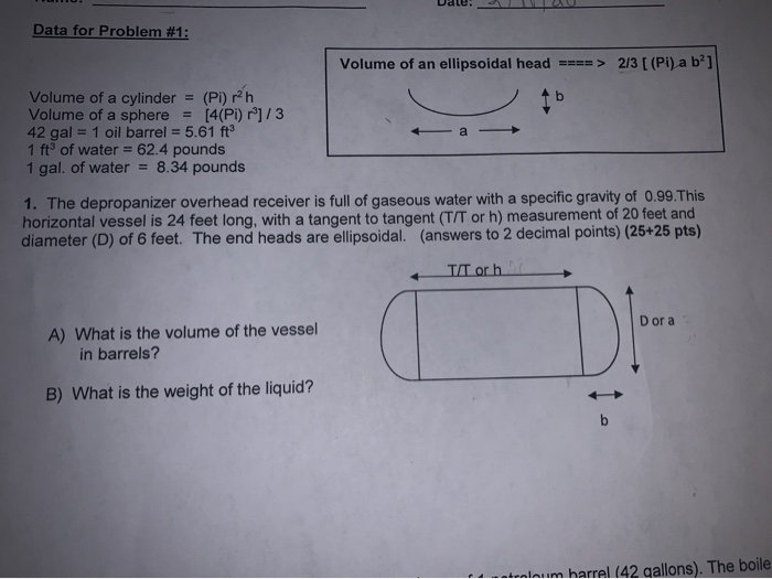 Solved Data for Problem #1: Volume of an ellipsoidal head | Chegg.com