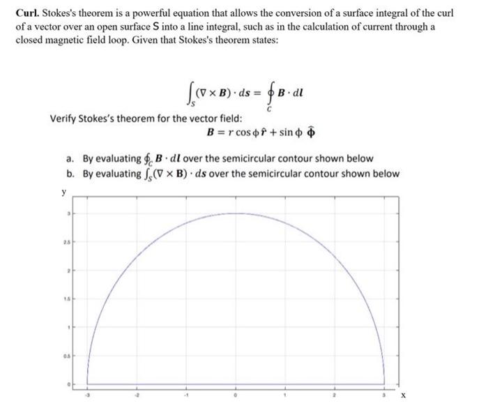 Solved Curl. Stokes's theorem is a powerful equation that | Chegg.com