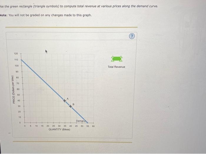 Solved According to the midpoint method, the price | Chegg.com