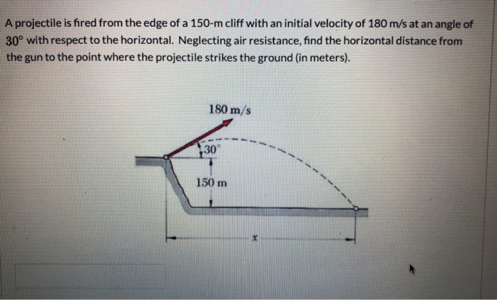 Solved A projectile is fired from the edge of a 150-m cliff | Chegg.com