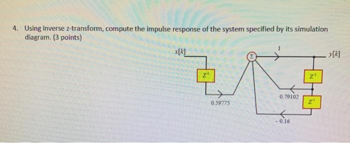 Solved 4. Using inverse z-transform, compute the impulse | Chegg.com