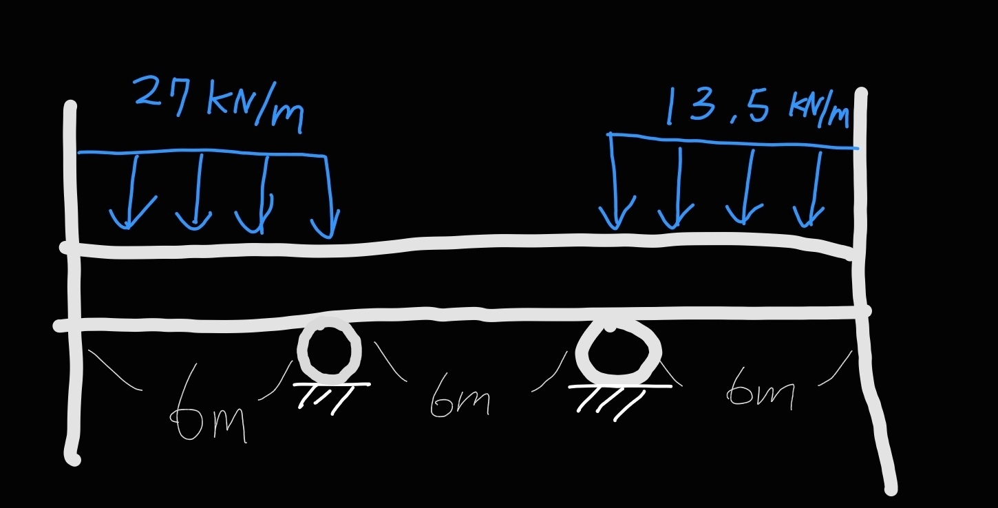 Solved Using by stiffness matrix method | Chegg.com Solved Using by stiffness matrix method | Chegg.com