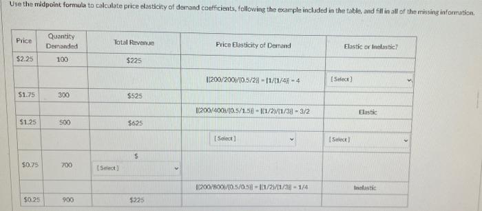 Solved Use the midpoint formula to calculate price | Chegg.com