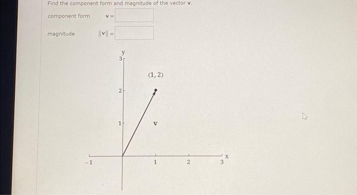 Solved component form magnitude | Chegg.com