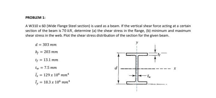 Solved PROBLEM 1: A W310 X 60 (Wide Flange Steel section) is | Chegg.com