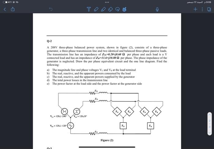 Solved A 208 V three-phase balanced power system, shown in | Chegg.com