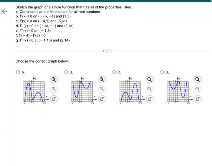 Solved Sketch the graph of a single function that has all of | Chegg.com