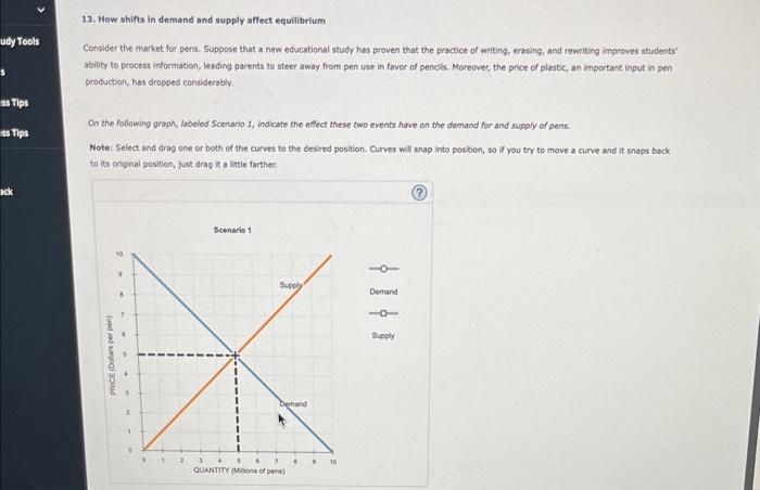Solved 13. How shifts in demand and supply affect | Chegg.com