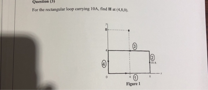 Solved Question (3) For the rectangular loop carrying 10A, | Chegg.com