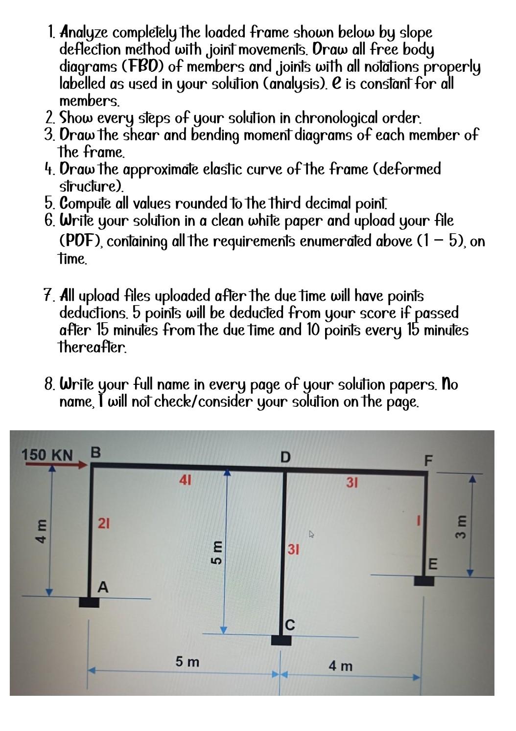 Solved 1. Analyze completely the loaded frame shown below by | Chegg.com