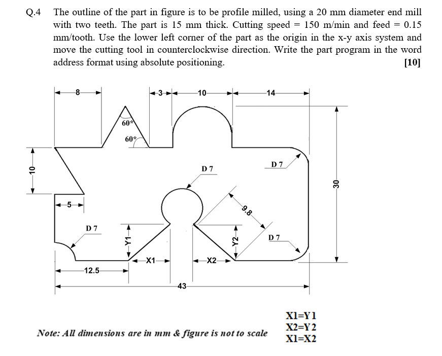 Solved Q. 4 ﻿The outline of ﻿the part in ﻿figure is to be | Chegg.com