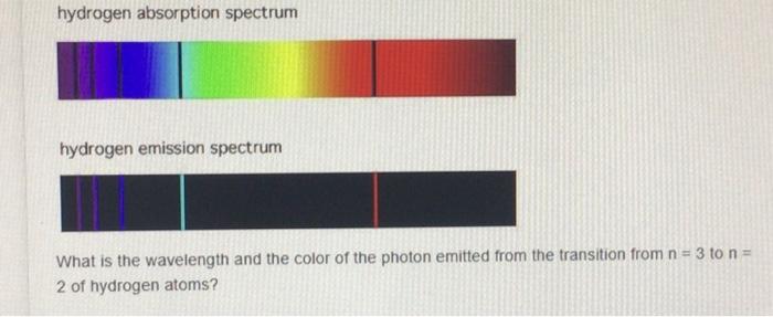 [Solved]: hydrogen absorption spectrum hydrogen emission sp