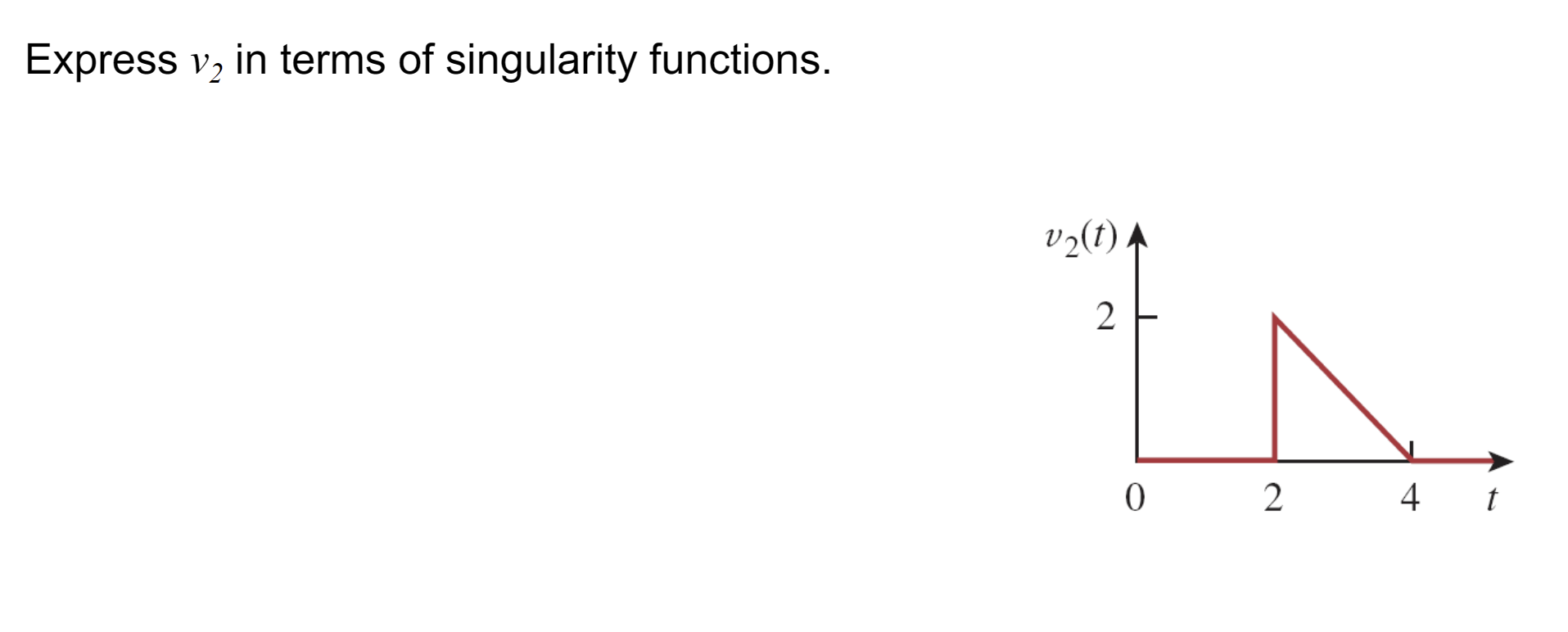 Solved include explinaitons please. Express v2 ﻿in terms of | Chegg.com