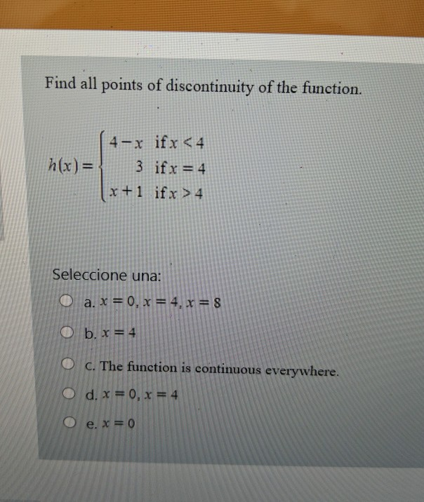 Solved Find all points of discontinuity of the function. | Chegg.com