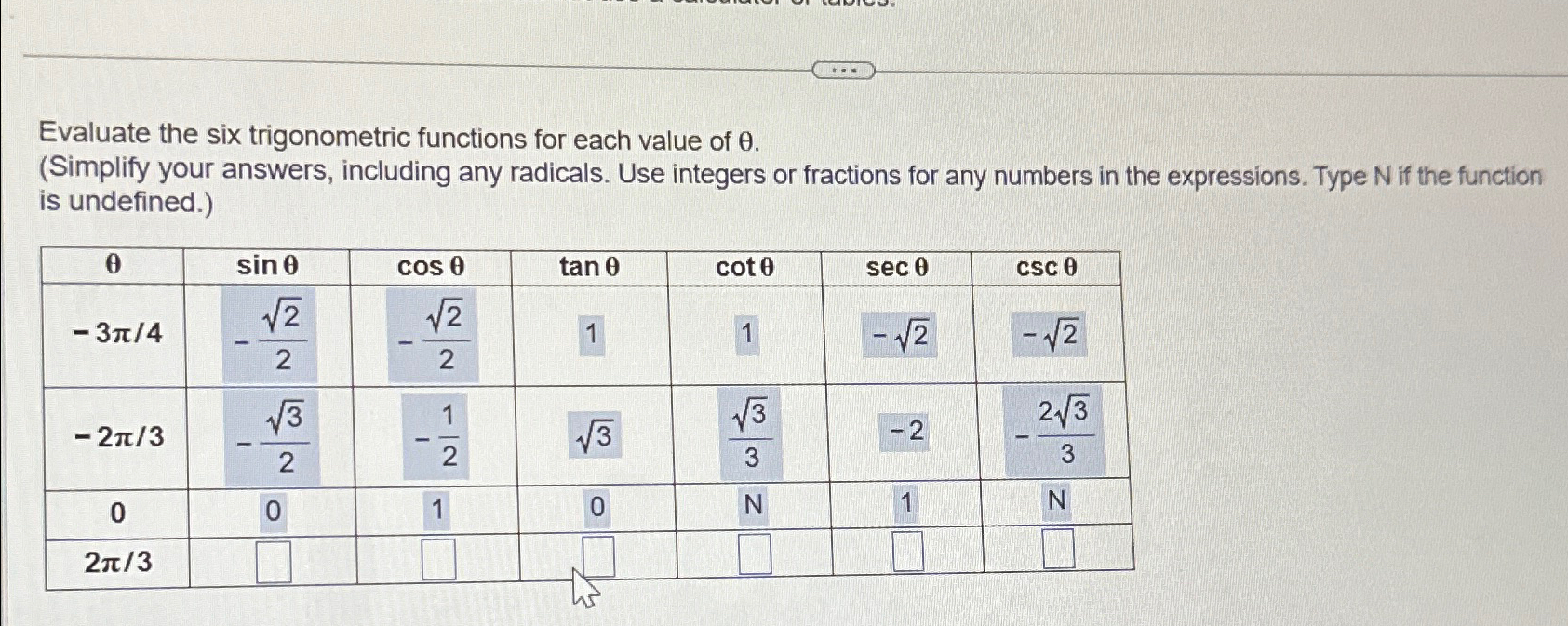 Solved Evaluate the six trigonometric functions for each | Chegg.com