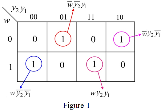 Chapter 6 Solutions | Fundamentals Of Digital Logic With Verilog Design ...