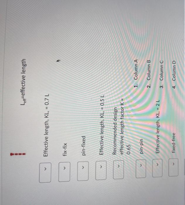 Solved Question 1 (12 points) Column Support Conditions | Chegg.com