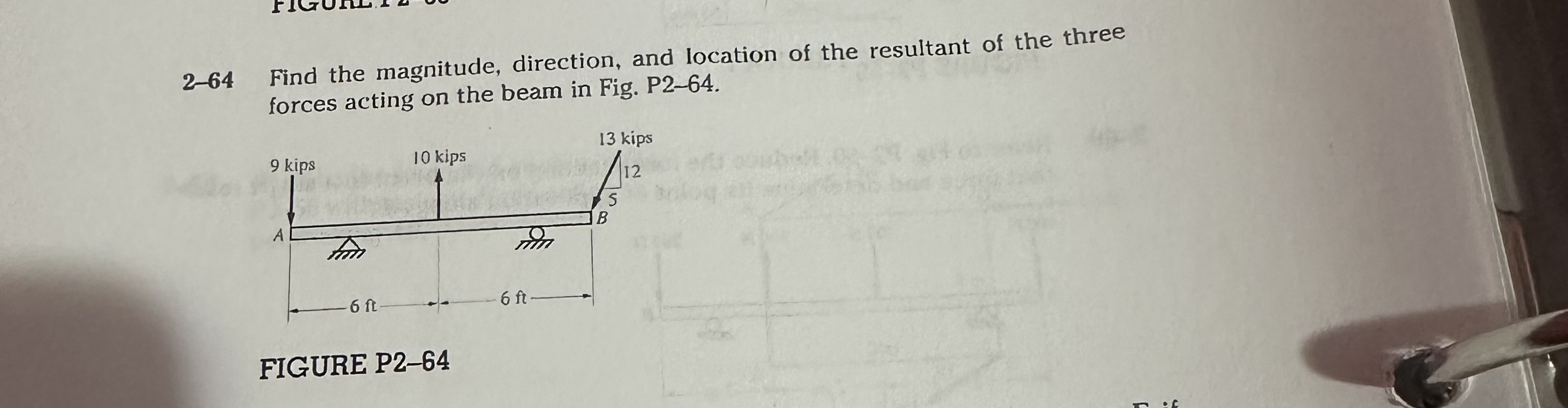 How to solve 2-64 ﻿Find the magnitude, direction, and | Chegg.com