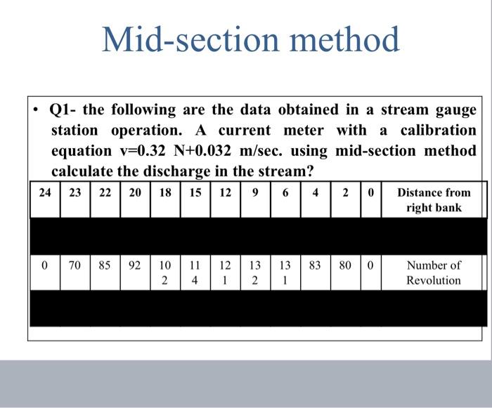 Solved Mid-section method Q1- the following are the data | Chegg.com