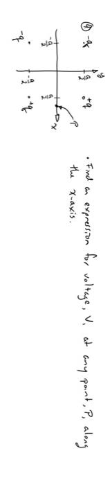 Solved - Find an expression for voltage, V, at any point, P, | Chegg.com