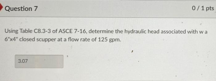 Solved Question 7 0/1 pts Using Table C8.3-3 of ASCE 7-16, | Chegg.com