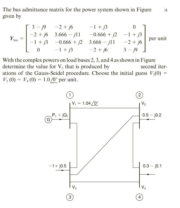 Solved The bus admittance matrix for the power system shown | Chegg.com