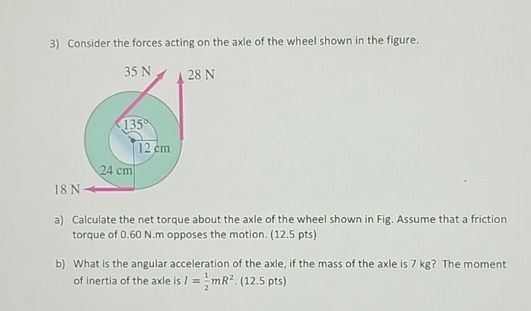 Solved 3) Consider the forces acting on the axle of the | Chegg.com