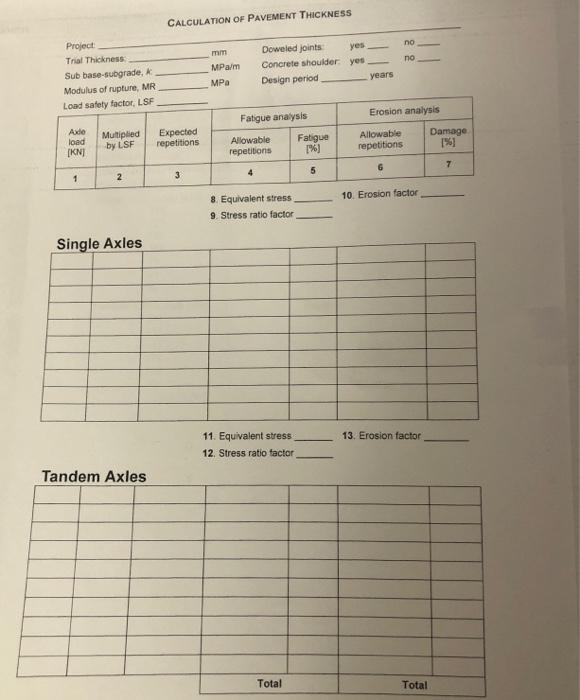 1 Given A Rural Arterial With The Traffic Data