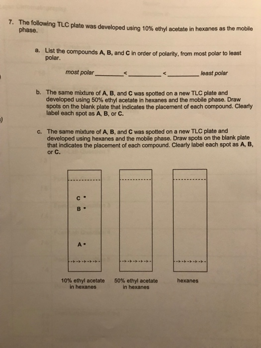 Solved Post-Lab Questions ints) 1. Why did you need to do a | Chegg.com Solved Post-Lab Questions ints) 1. Why did you need to do a | Chegg.com
