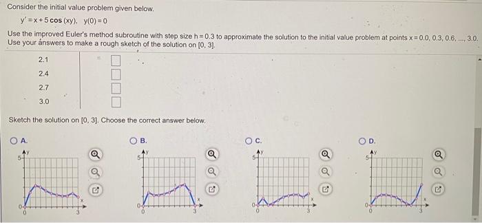 Solved Consider the initial value problem given below, y'=x | Chegg.com