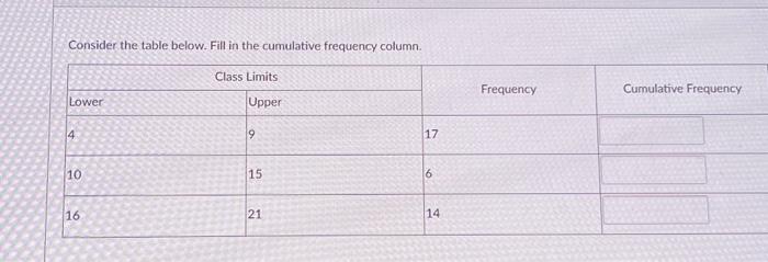 Solved Consider the table below. Fill in the cumulative | Chegg.com