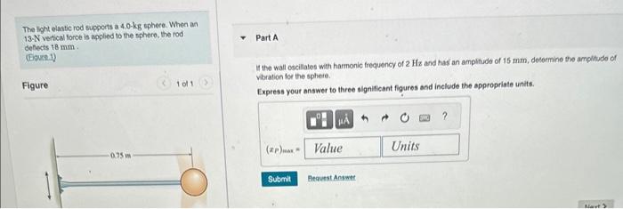 Solved The light elastic rod supports a 4.0−kg sphere. When | Chegg.com