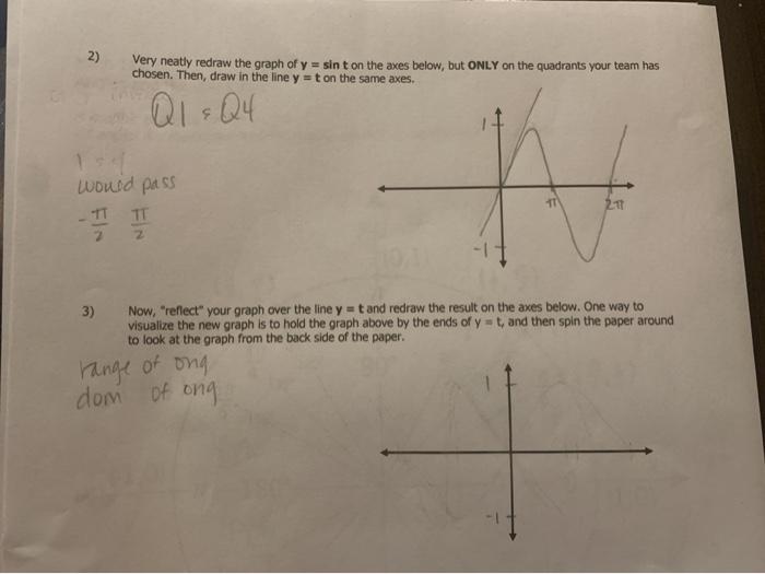 Solved 2) Very neatly redraw the graph of y = sint on the | Chegg.com