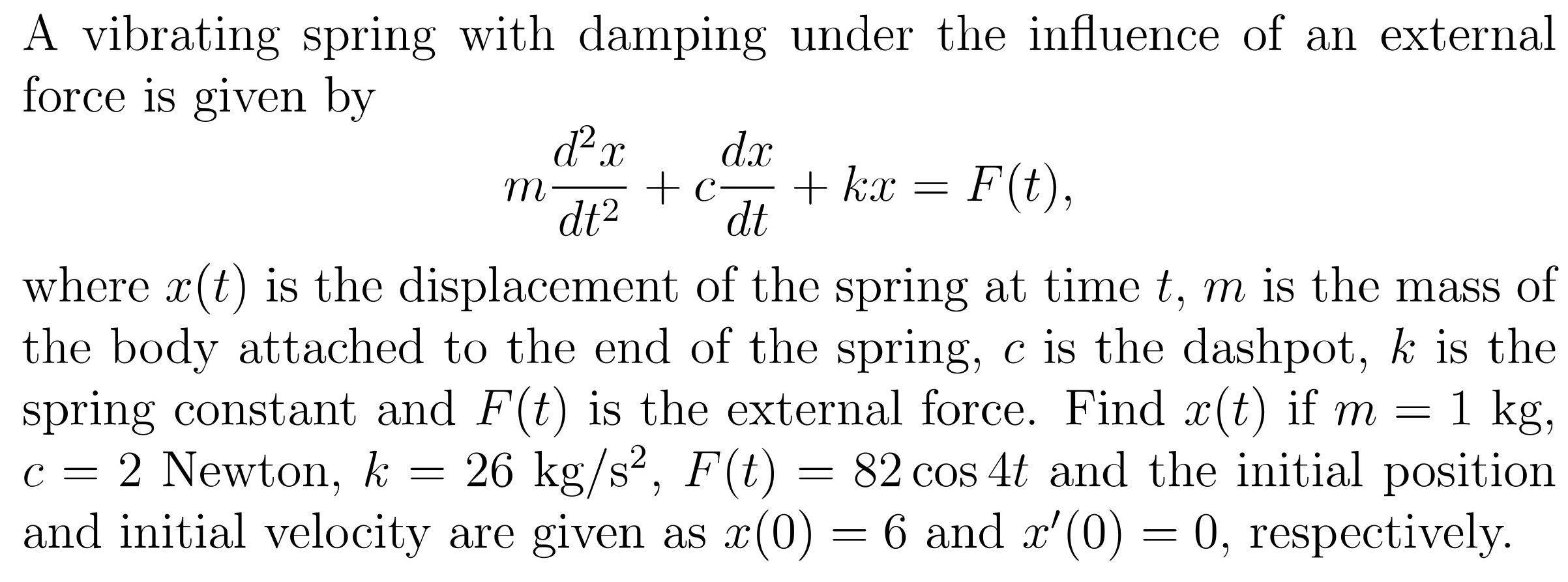 Solved A vibrating spring with damping under the influence | Chegg.com