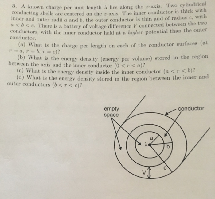 Solved 3. A known charge per unit length lies along the | Chegg.com
