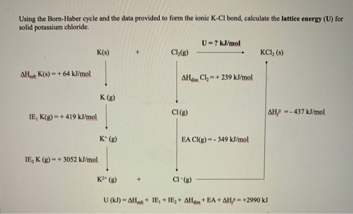 Solved Using the Born-Haber cycle and the data provided to | Chegg.com