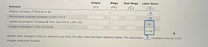 Solved 9. Problems and Applications Q9 some economists | Chegg.com