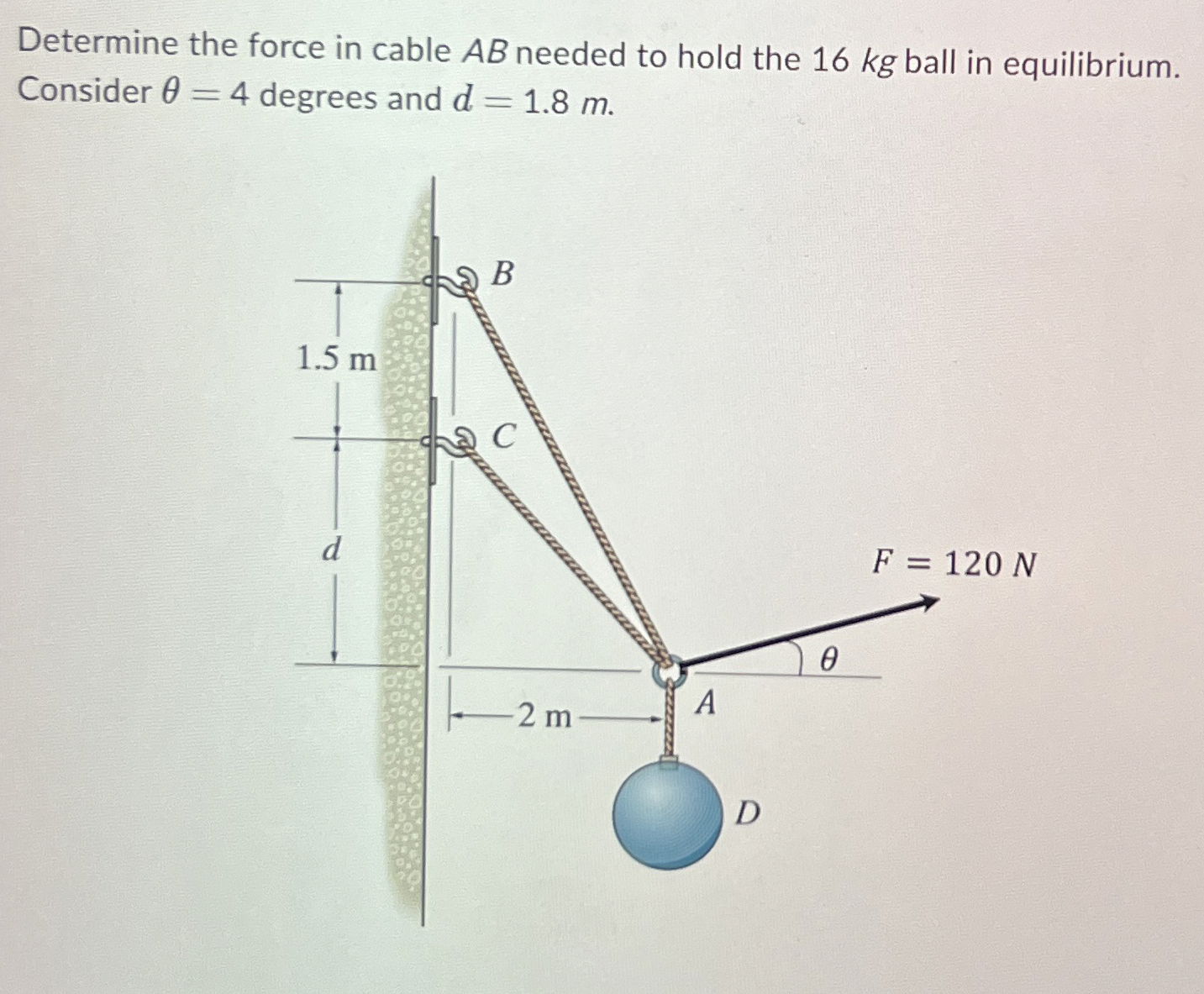 Solved Determine the force in cable AB ﻿needed to hold the | Chegg.com