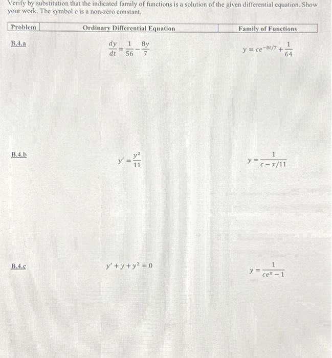 Solved Verify by substitution that the indicated family of | Chegg.com