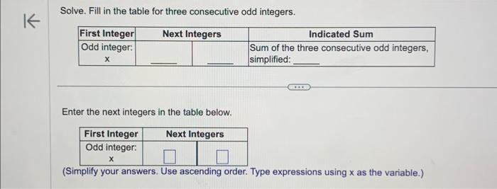 Solved Solve. Fill in the table for three consecutive odd | Chegg.com