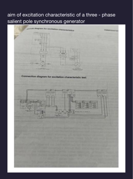 Solved aim of excitation characteristic of a three - phase | Chegg.com