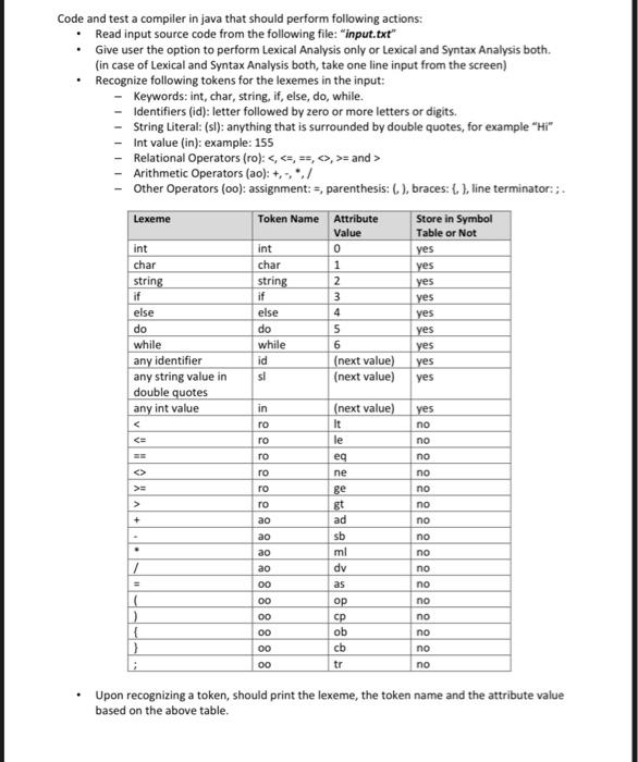 Solved Store tokens in symbol table based on the above | Chegg.com