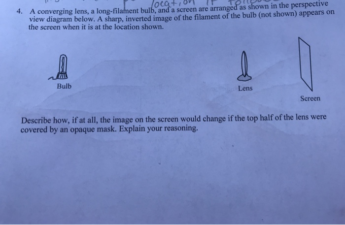 Solved 4. loca+VITOU A converging lens, a long-filament | Chegg.com